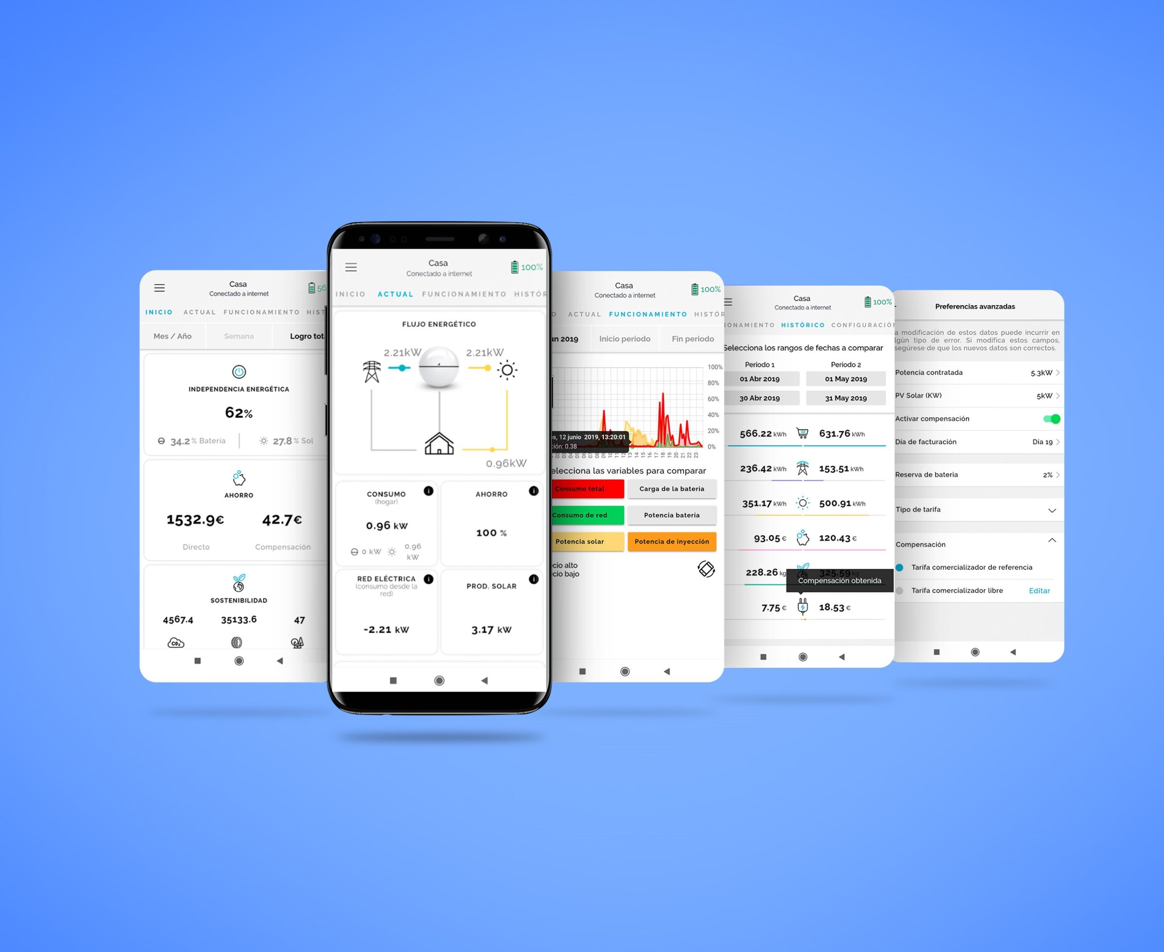Ampere Energy lanza la app MyAmpere, que monitoriza las baterías para ...