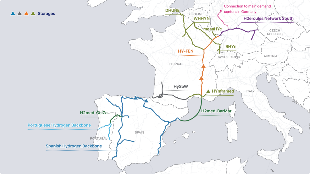 Enagás tendrá el 50% del corredor de hidrógeno BarMar – pv magazine España